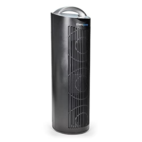 The Final Review: Envion Therapure TPP630 Air Purifier - Thehomeair